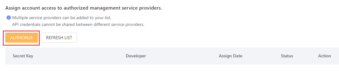 API Access Authorization - Requesting API Credentials - Newegg ...