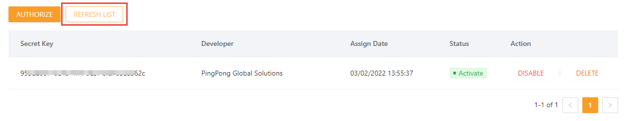 API Access Authorization - Requesting API Credentials - Newegg ...