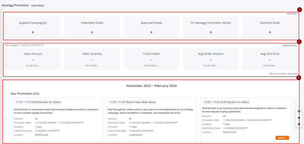 Newegg Promotion Dashboard - Newegg Marketplace Seller Academy